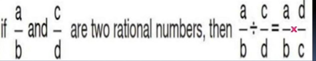 Rational Numbers – The MindPalace Academy of Learning